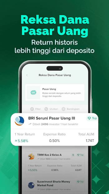 Cara Mudah Beli Saham Di Bibit