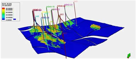 How To Use Seismic Inversion Results For 3d Geological Modeling And Well Planning Onajite