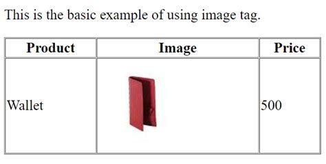 Html Templates Apex Office Print Aop
