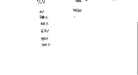 Solved The Figure Below Shows A Ttt Curve For A 12wt C Steel Draw