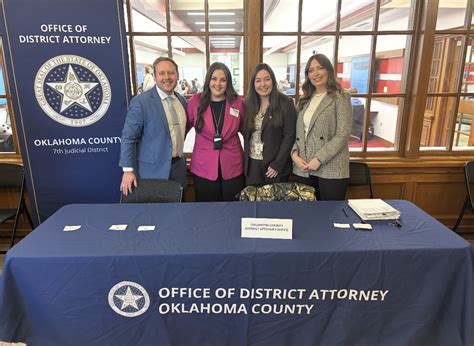 Oklahoma County District Attorneys Office Oklahoma City Ok