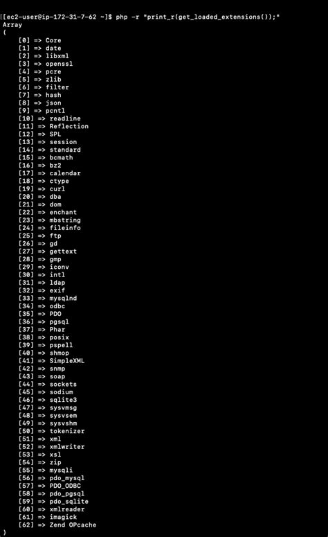 Php Cakephp Debugkit Wont Work On Beanstalk Stack Overflow
