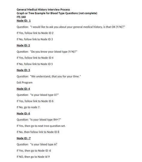 Solved Coding Program Java Platform Apache Netbeans The
