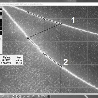 Program Window After Execution Oscillograms Of Impulses Voltage