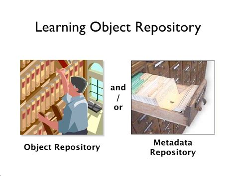 B Ed Natural Science Seminar Learning Object Repository