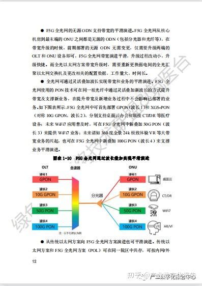 智慧医院f5g全光网应用产业白皮书 知乎