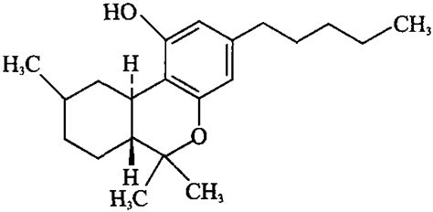 四氢大麻酚 药物发现和发明史 医学