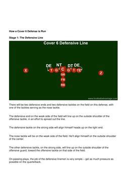 Understanding Cover 6 Defense In Football Pdf Ball Games American