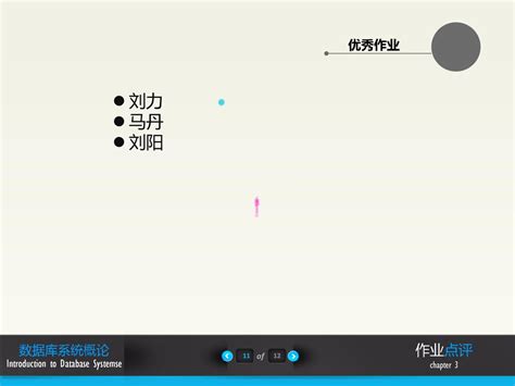 第三章作业点评 助教： 干艳桃、张榆 Contact 干艳桃 Ppt Download