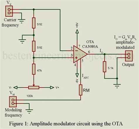 Linear Integrated Circuit Modulator Engineering Projects