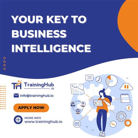 On Linkedin Bitraining