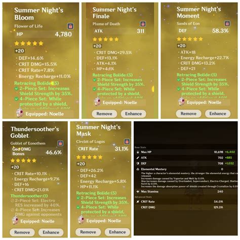 I recently got c6 Noelle and this is my build, what can be improved? : r/Noellemains