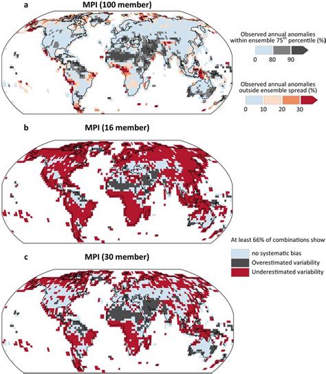 evaluation of ensemble size dependence in interannual precipitation