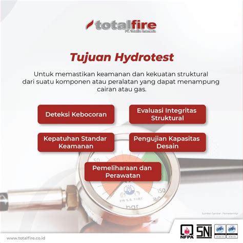 Pt Totalfire Indonesia On Linkedin Firefightingsystem Hydrantsystem