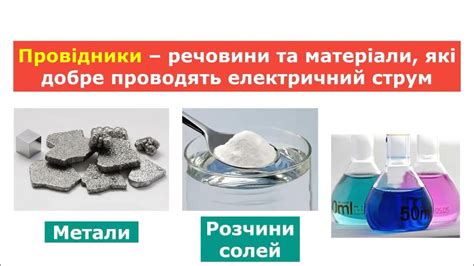 Електричний струм Електрична провідність металів Дії електричного струму 8 клас Youtube