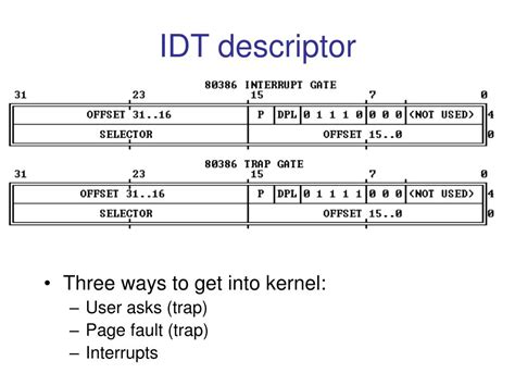 Ppt X86 Segmentation Page Tables And Interrupts Powerpoint
