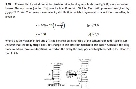 Solved The Results Of A Wind Tunnel Test To Determine The Chegg