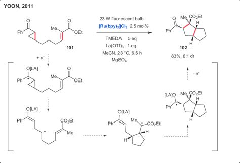 Scheme 44 Formal [3 2] Cycloaddition Of Aryl Cyclopropyl Ketone With Download Scientific