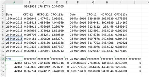 how to paste transpose with formulas in excel kea training