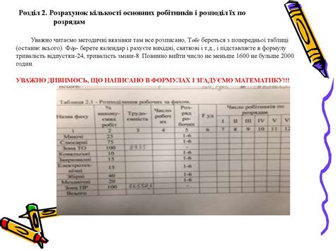 Інструкція до виконання курсової роботи з предмета Економіка