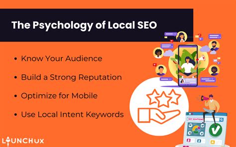 Seo And Psychology Understanding User Behavior Seorocket Blog