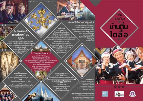 [ Brochure ] แผ่นพับ กลุ่มท่องเที่ยวบ้านถิ่นไตลื้อ ชวนสำรวจประวัติ
