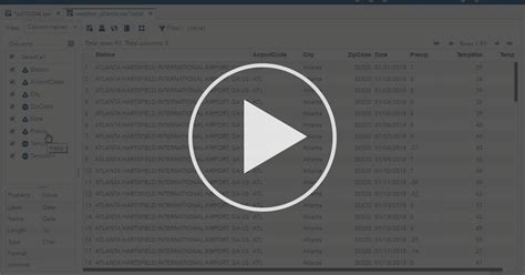 Demo Using The INPUT Function To Convert Column Types Manipulating