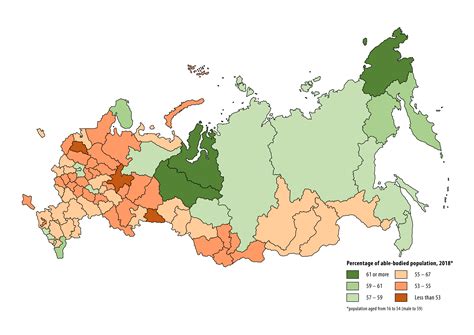 Percentage Of Able Bodied Population In Russian Federal Subjects R