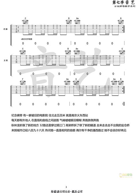 热河钢琴谱数字热河吉他原版热河吉他大山谷图库