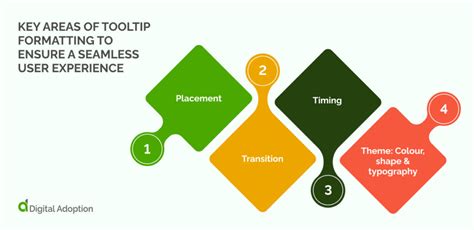 Understanding Tooltips A Guide For Creating Seamless User Experiences