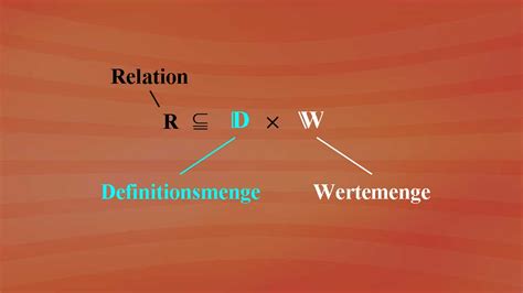 Grundkurs Mathematik 7 7 2 Der Funktionsbegriff Mathematik