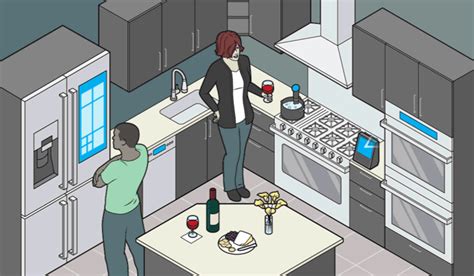 Smart Kitchen TROVELOG