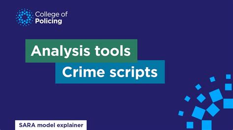 Crime Scripts Video Explainer 8 Problem Solving With The SARA Model