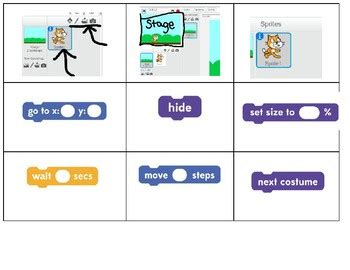Scratch Vocab Flash Cards By KJF Tech Ed TPT