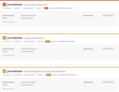 jsonwebtoken vulnerability · issue 1247 · accounts js accounts · github