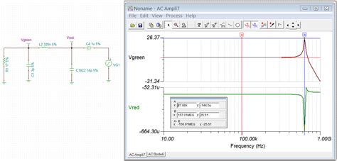 PSpice Simulation Non Linear Behavior Detected In A Simplest Schematic