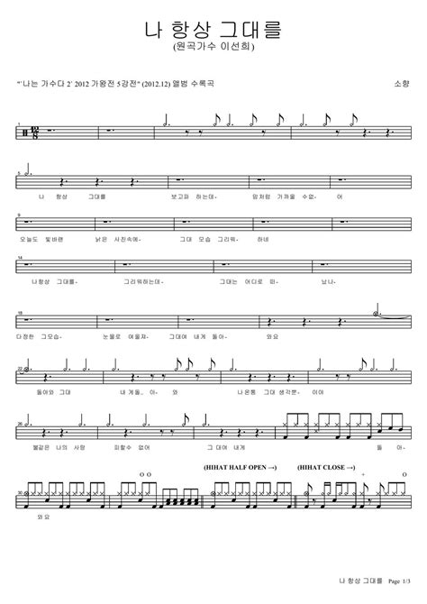 소향 나 항상 그대를 Sheet By Copydrum