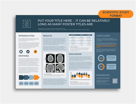 Scientific Poster Template And Medical Case Study Template For