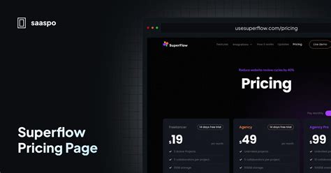 Saaspo Superflow Pricing Page