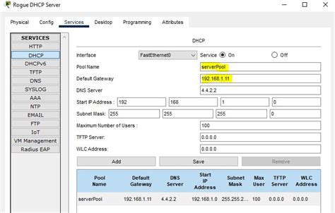 Dhcp Snooping Explained How To Protect Network From Rogue Dhcp Attacks