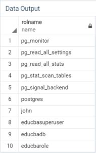 PostgreSQL Roles Guide To PostgreSQL Roles With Query Examples