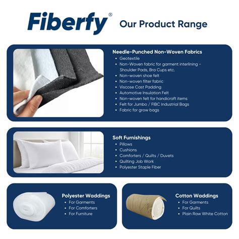 Polyester Wadding Polyfill Sheet For Comforters At ₹ 10square Meter पॉलिएस्टर अस्तर In