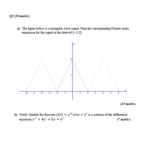 Solved Q Marks A The Figure Below Is A Triangular Chegg