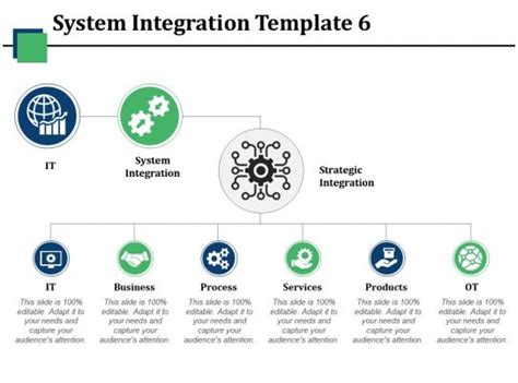system architecture powerpoint templates system architecture