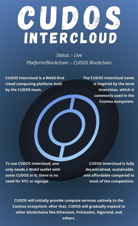 Interesting Facts About Cudos Intercloud 😍🙌🏻 Rcudosofficial