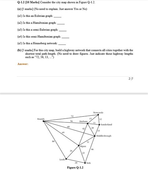 Solvedq 12 10 Marks Consider The City Map Shown In Figure Q 12 A S Marks No Need To