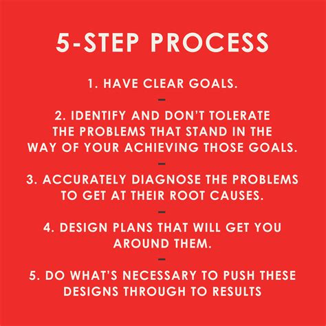 The Blueprint For Process Design Ray Dalios 5 Step Process By Min