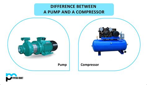 Bus Compressor Vs Compressor At Roberto Sherrill Blog