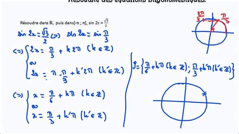 Résolutions d équations trigonométriques dans les réels puis dans un