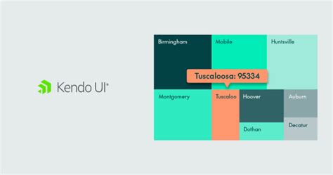 Customising Tooltips For A Kendo Treemap Clearpeaks Blog